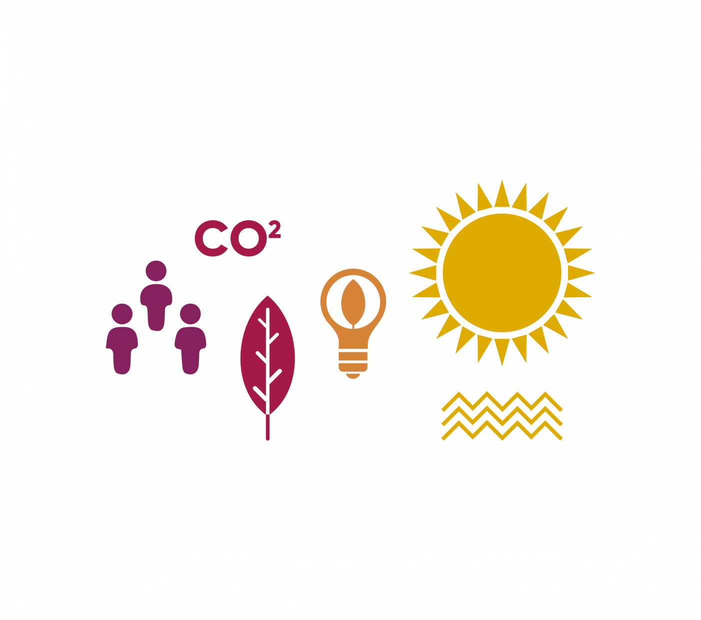Our Careers - Dynamic Planner