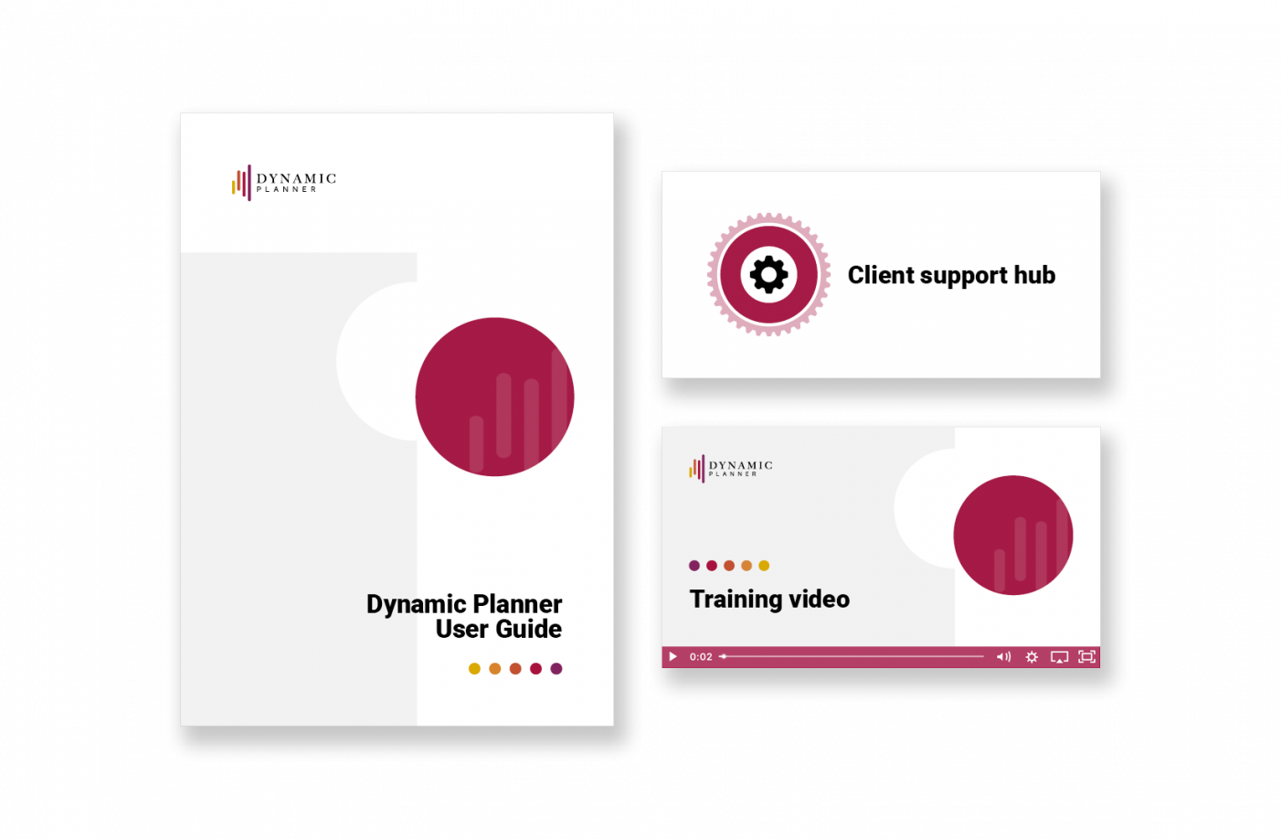 Support - Dynamic Planner Ltd