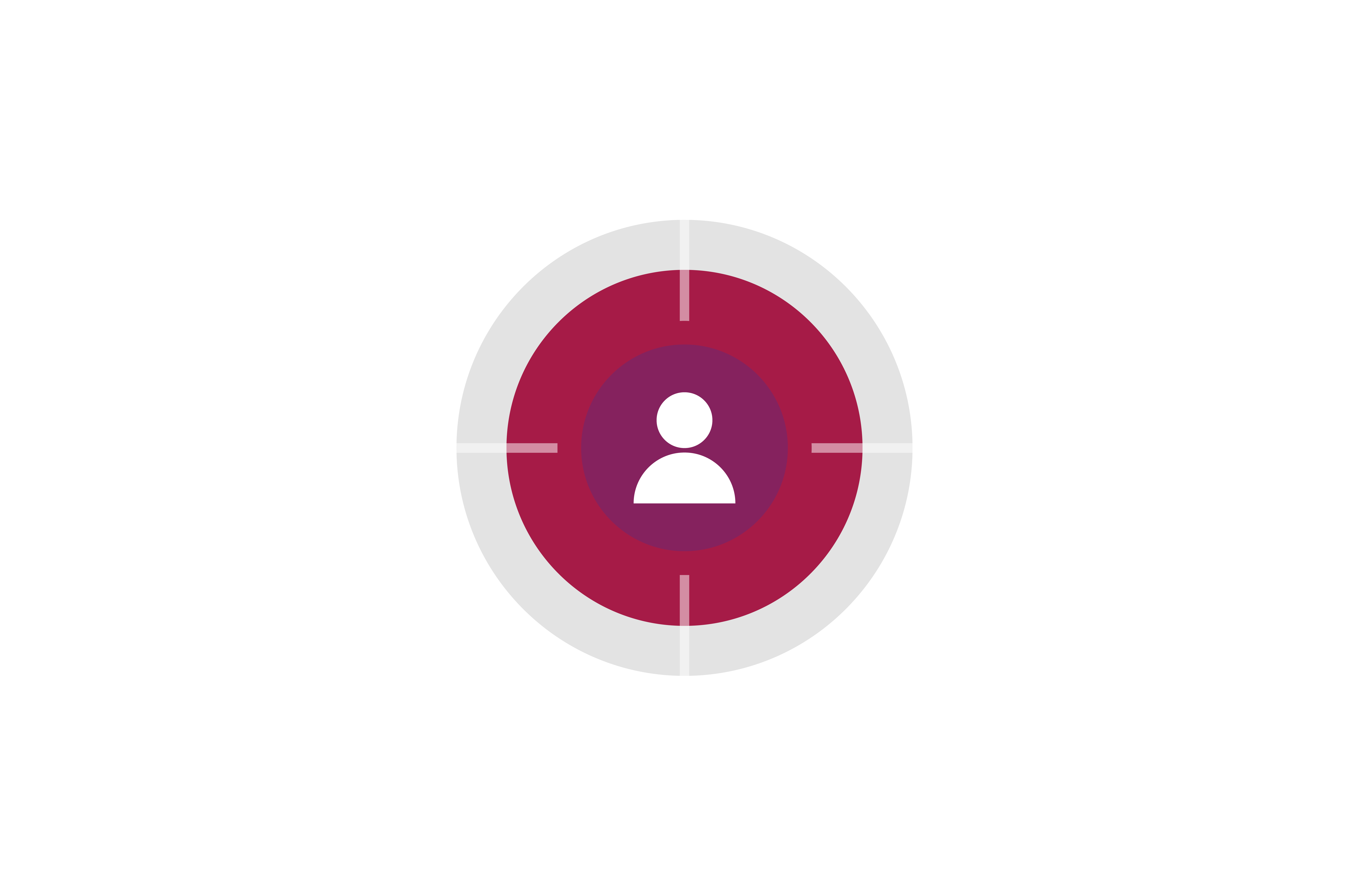 Client Profiling - Dynamic Planner Client Profiling - Dynamic Planner