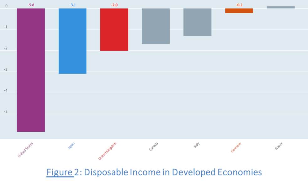 2024 Markets outlook. With Dynamic Planner Chief Investment Strategist ...