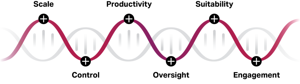 Home - Dynamic Planner